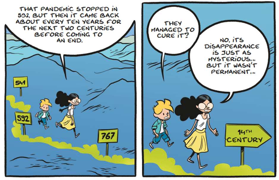 Graphic novel review: The Plague – History of a Pandemic – World Kid Lit