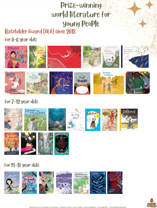 Read the World: where to start? – World Kid Lit